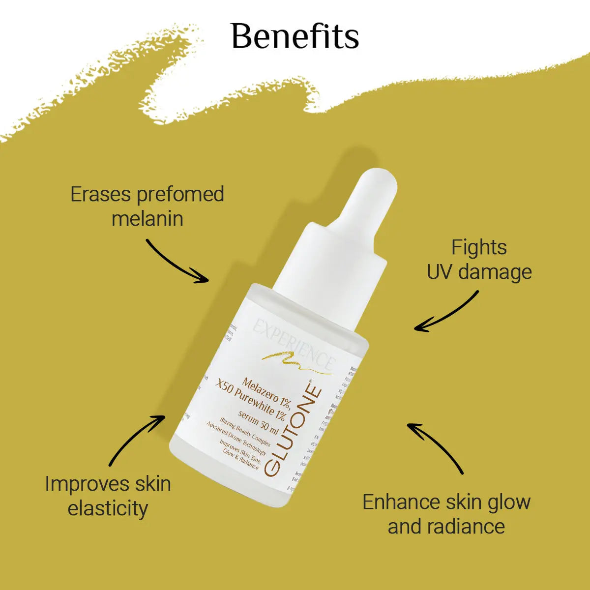 Glutone | Best Glutathione Tablets for skin glow I Setria Glutathione